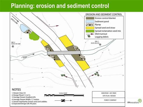 Ppt Erosion And Sediment Control Handbook Introduction Powerpoint