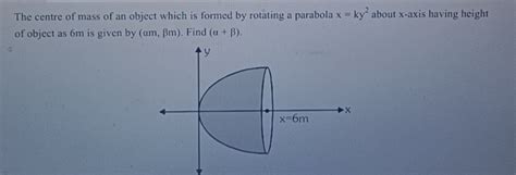A Pretty Simple Question Of Com Can Anyone Tell Me How To Know If We Have To Take The Object As