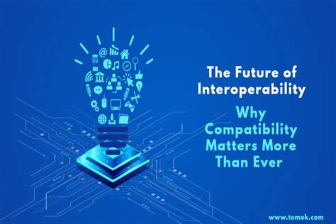 Future Of Interoperability Why Compatibility Matters