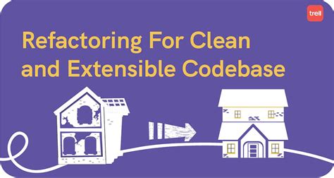 Refactoring For Clean And Extensible Codebase By Himanshu Pandey Tech Trell Medium