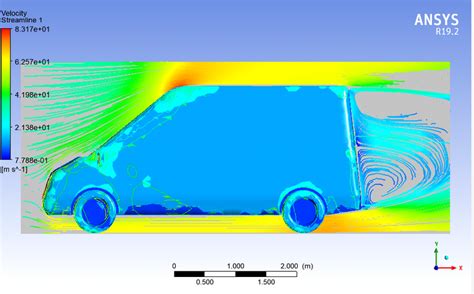 Cfd Analysis Of Car Using Ansys Workbench Freelancer