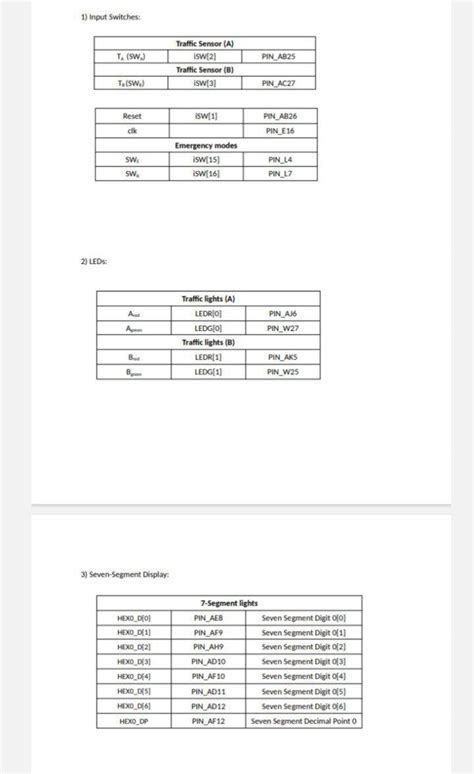 Solved Welcome I Need Help With A Lab Logic Project I Want