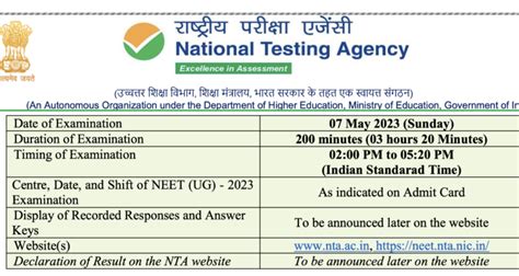 Neet Ug 2023 Exam Form Start Inviting Online Applications For National Eligibility Cum