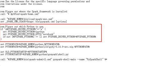 Instalación Y Uso De Pyspark En El Entorno Windows Programaciónclick