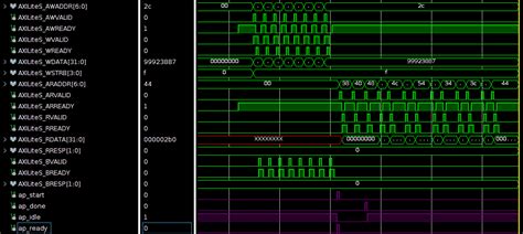 ip core control interface · issue 251 · fastmachinelearning hls4ml · github