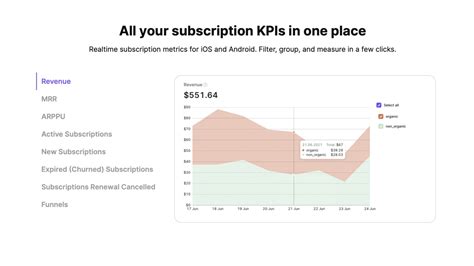GitHub Adaptyteam AdaptySDK React Native React Native SDK For Growing In App Subscriptions