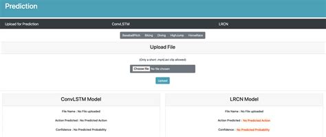 Github Eashwar 22video Classification Using Opencv And Tensorflow Identify The Activity In A