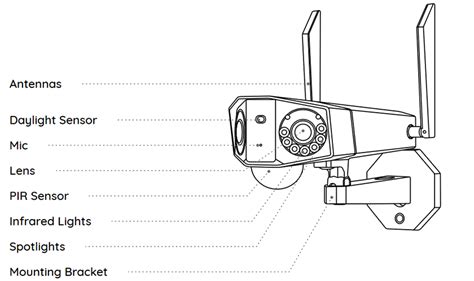 Reolink Duo 2k 4mp Twin Lenses Security Camera Manual Manualslib