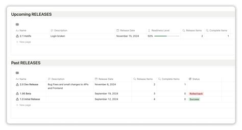 Notion Bug Tracker Template
