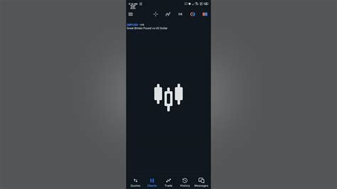 How To Use Mt5 Correctly Understanding Everything About Mt5 Youtube