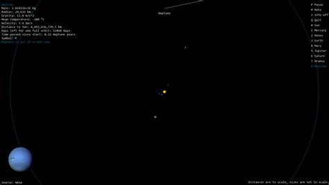 Github Sinemeistercs50 Final Solar System Simulation This Is Cs50x