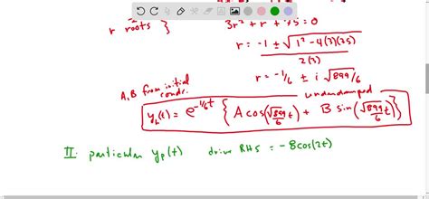Solved A Spring Mass System Has A Spring Constant Of 3 4 Amass Of 2 Kg