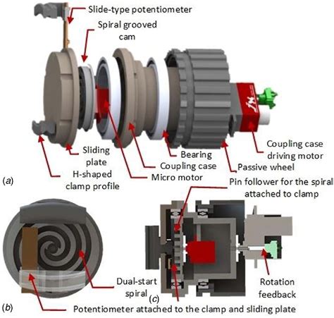 Figure 4 From Autonomous Docking Of Hybrid Wheeled Modular Robots With
