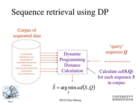 Ppt Ee3j2 Data Mining Lecture 15 Hidden Markov Models Martin Russell Powerpoint Presentation