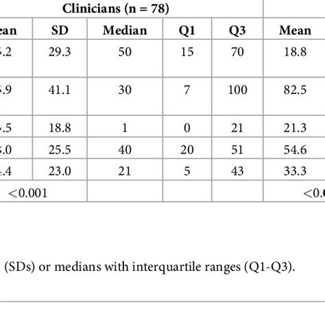Workflow For Utilizing The Ai Results In The Pacs System Download