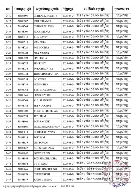 Mtosb Cambodia គណៈកម្មាធិការបណ្តុះបណ្តាល និងបញ្ជូនពលករទៅបរទេស Added A Mtosb Cambodia