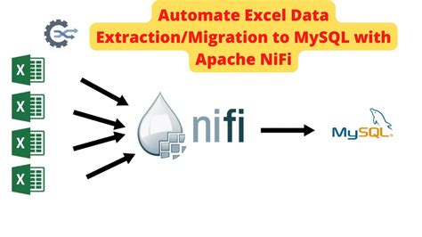 Automate Excel Data Extraction To Mysql With Apache Nifi Youtube