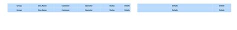 Jsp Html Table Position Is Deteriorating When I Fill The Tables With