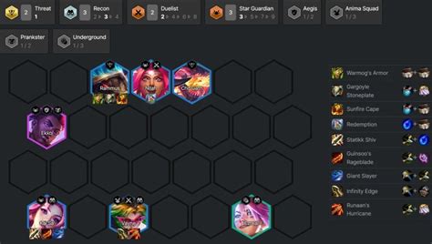 TFT Set Kompozisyonları En İyi Meta Yapıları FOXNGAME