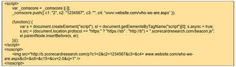 Tag Code And Tag ID Parameters Comscore Direct