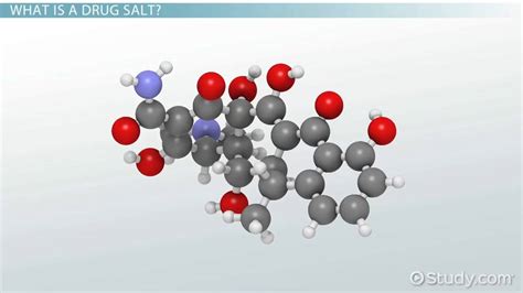 Doxycycline Hyclate Vs Monohydrate Lesson