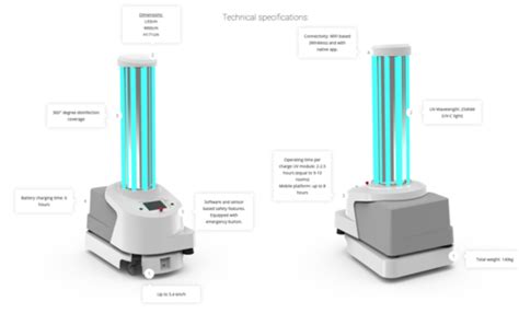 Uvc Disinfection Robot Bowerbird Energy