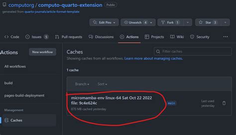 preferably use quarto actions to publish when they work · issue 3