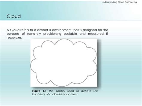 Understanding Cloud Computing
