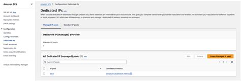 How To Tell If Amazon SES Dedicated IP Is Set Up Correctly AWS Re Post