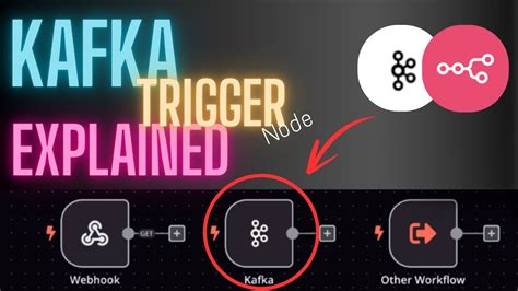 Kafka Trigger Node Explained In N8n Real Time Automation Made