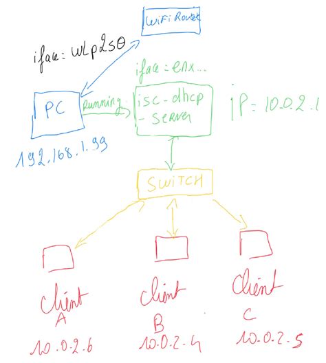 Css Primefaces Dialog Incorrect Header Size Stack Overflow