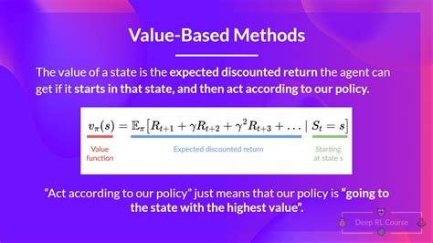 deep rl class units en unit1 two methods mdx at main · huggingface deep rl class · github