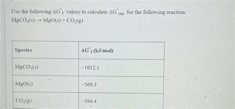 solved use the following Δgf∘ values to calculate Δgrxn∘ for