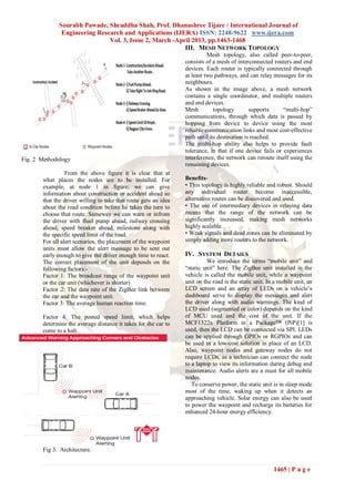 Ieeepro Techno Solutions Ieee Embedded Project Zigbee Based Intelligent Driver Assistance