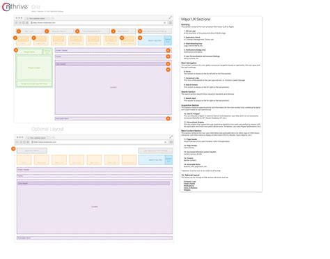 UX UI Guidelines Behance