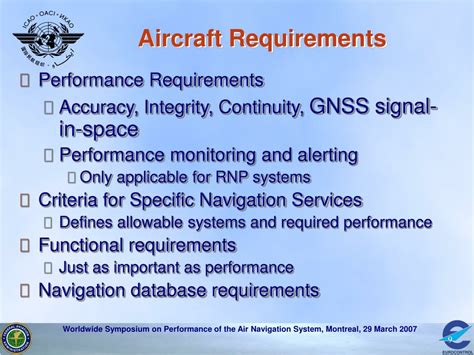 Ppt Performance Based Navigation Specifications For Efficient Aircraft Operations Powerpoint
