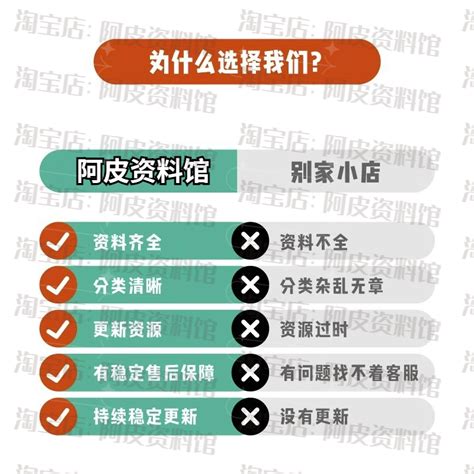 为什么windows 10激活秘钥可以免费获取？ Windows10 淘宝百科网