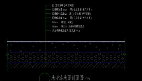 关于丙烯酸漆套定额问题 服务新干线答疑解惑