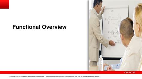 Ppt Fusion Applications Implementation With Functional Setup Manager