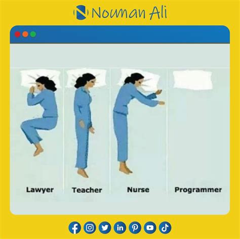 Nouman Ali On Linkedin Programming Programmer Programmers