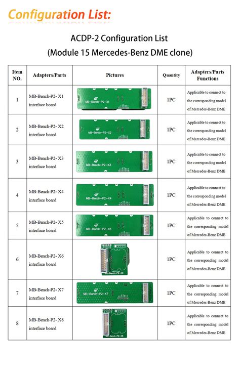 Yanhua Acdp 2 Module 15 Mercedes Benz Dme Clone Mk3