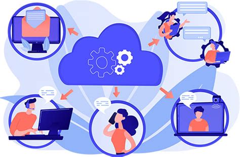 How To Integrate Jira Azure Devops The Complete Step By Step Guide 2023 Opshub Enterprise