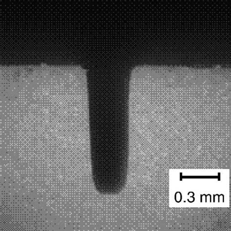 Pdf Effect Of Quartz Particle Size On The Strength Of Triaxial Porcelain