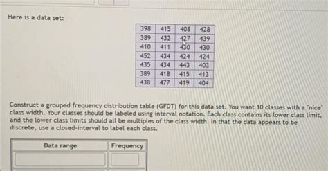Solved Here Is A Data Set Construct A Grouped Frequency