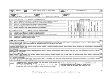 Object Oriented Design And Programming Course Syllabus