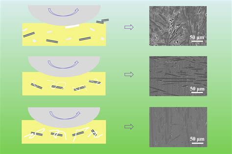 Polymer Composites Vol 46 No 1