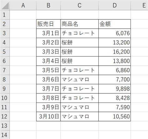 【excel】エクセルで同じ名前や項目でまとめる・集計・抽出する方法（合計金額：関数：横持ち変換：重複削除 モアイライフ（more E Life）