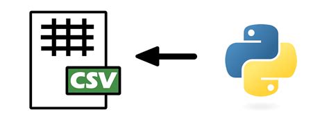 Using Python Csv 1 — Basic Reading By David W Agler Medium