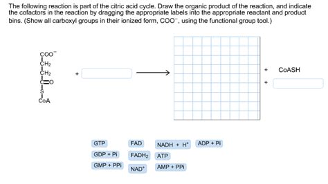 Solved The Following Reaction Is Part Of The Citric Acid Chegg Com