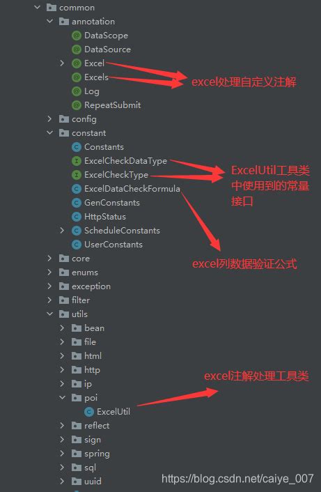 Java自定义注解实现excel数据导入导出设置单元格数据验证与生成省市区多列联动效果自定义数据导导 Csdn博客